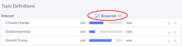 Media monitoring: the “Required” checkbox